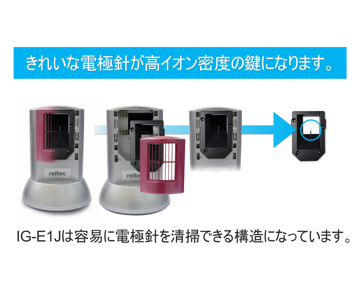 イオン発生器 IG-E1J – レルテック オンラインショップ